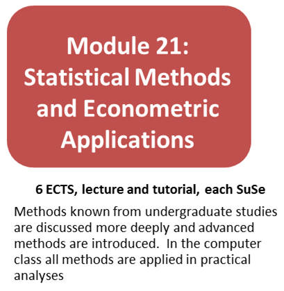 Elective Modules: International Economics | Master in international ...